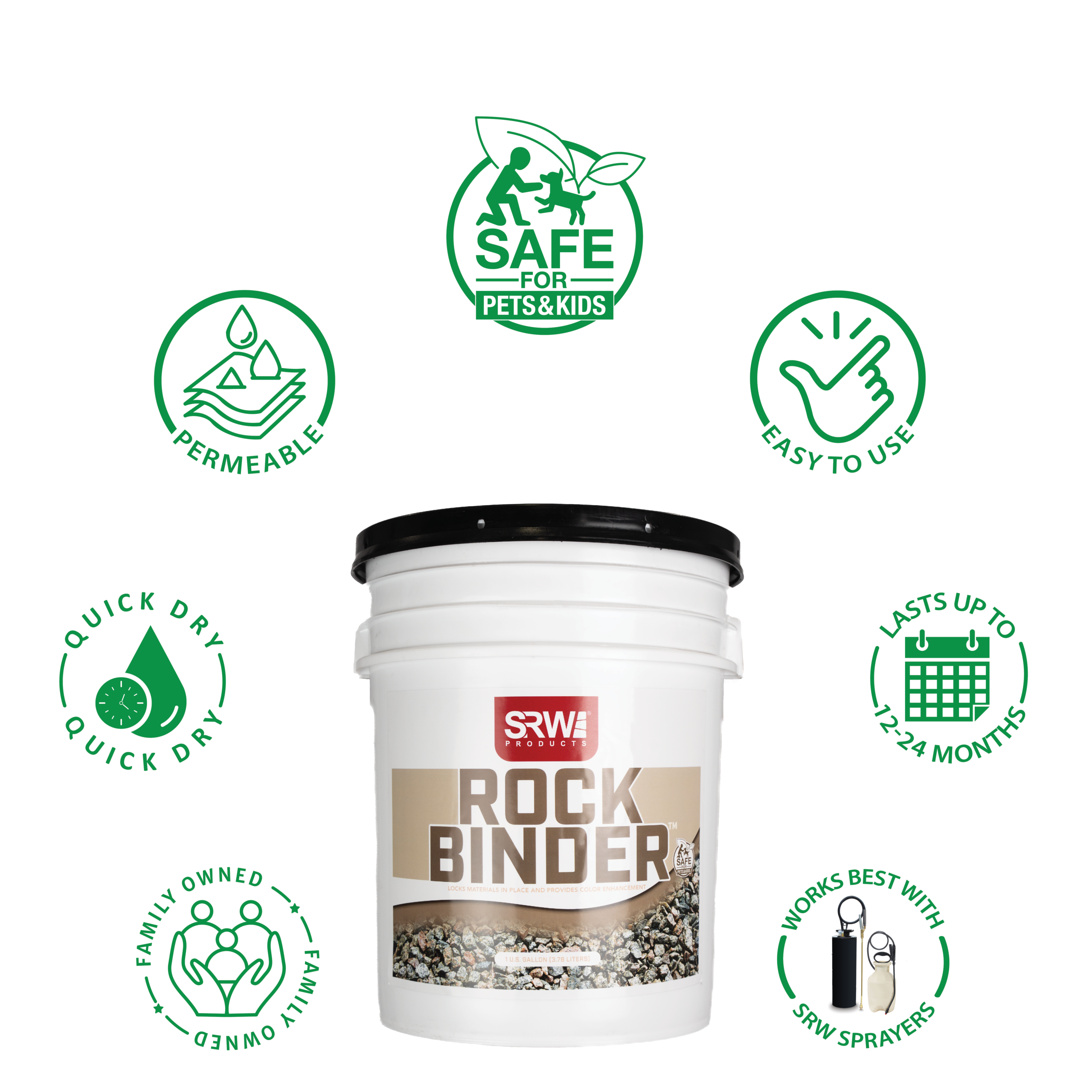 Rock Binder™ Explained – Your Questions, Answered | SRW Products